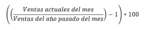 ¿Realizas análisis YoY en tu empresa? - SANTI Soluciones | Blog